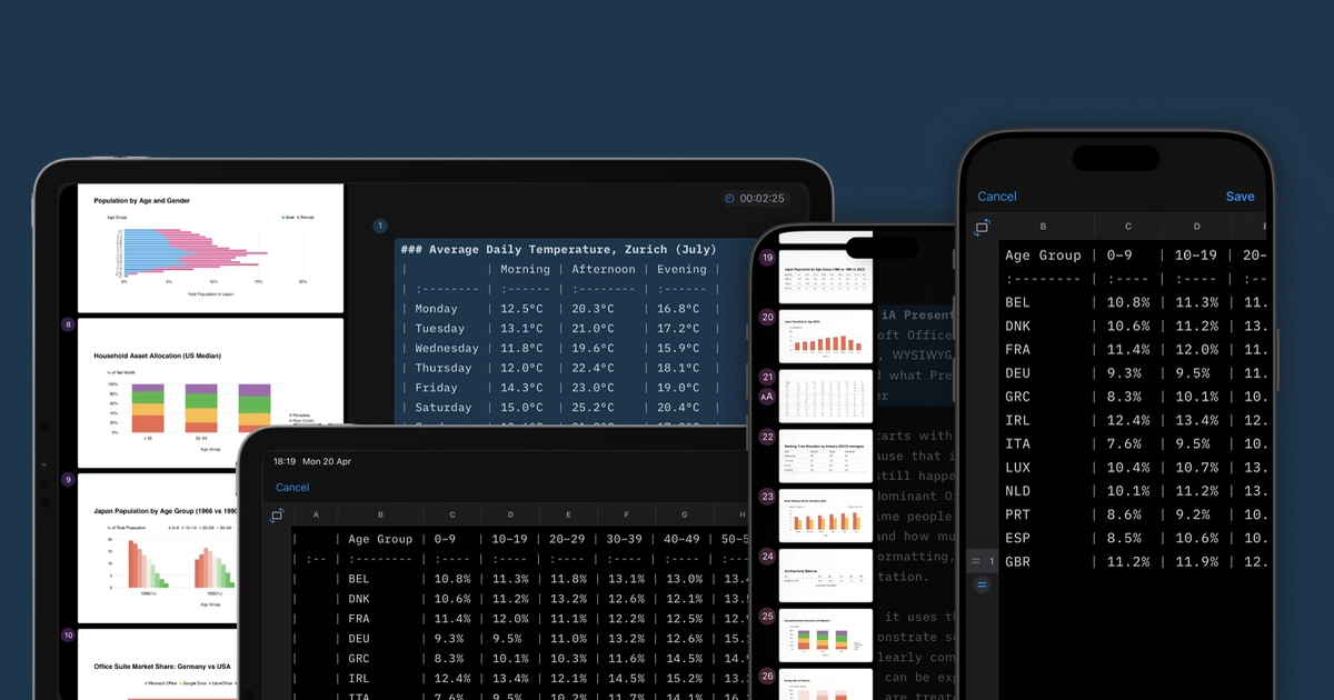 Charts = Tables - iA